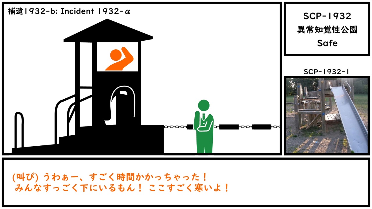 【ゆっくり紹介】SCP-1932【異常知覚性公園】 - ニコニコ動画