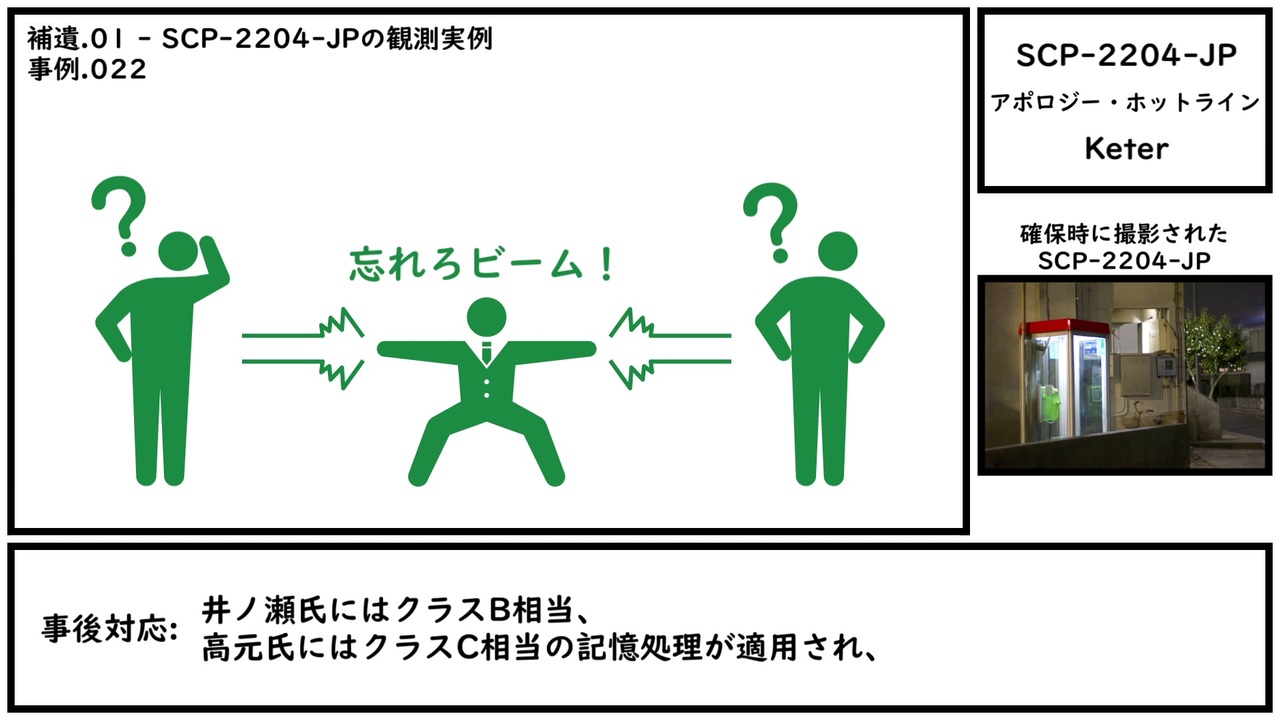 【ゆっくり紹介】SCP-2204-JP【アポロジー・ホットライン】 - ニコニコ動画