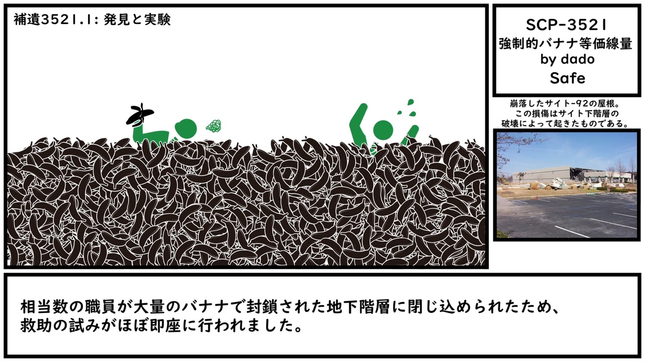 【ゆっくり紹介】SCP-3521【強制的バナナ等価線量 by dado】 - ニコニコ動画