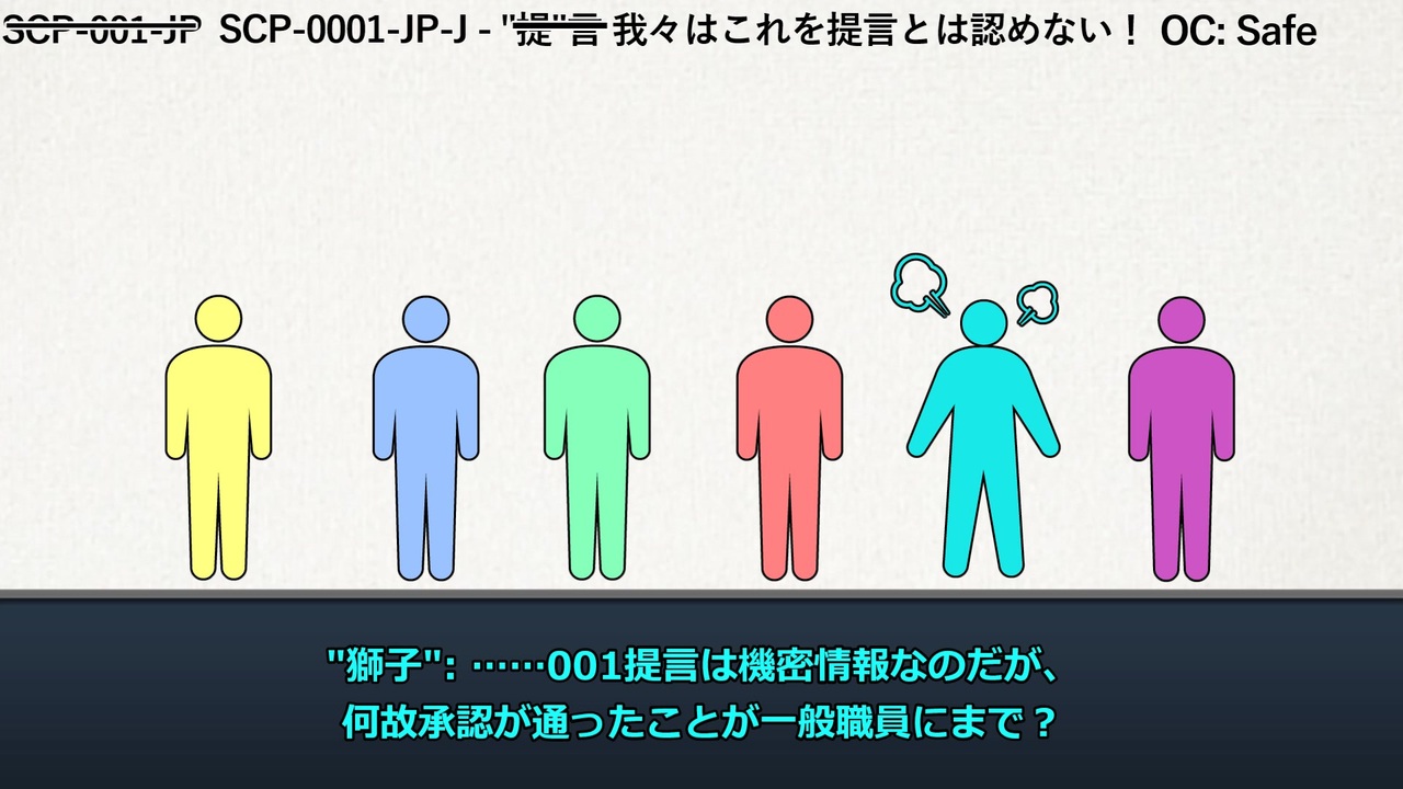 【SCP紹介】SCP-0001-JP-J - "提"言 我々はこれを提言とは認めない！ - ニコニコ動画