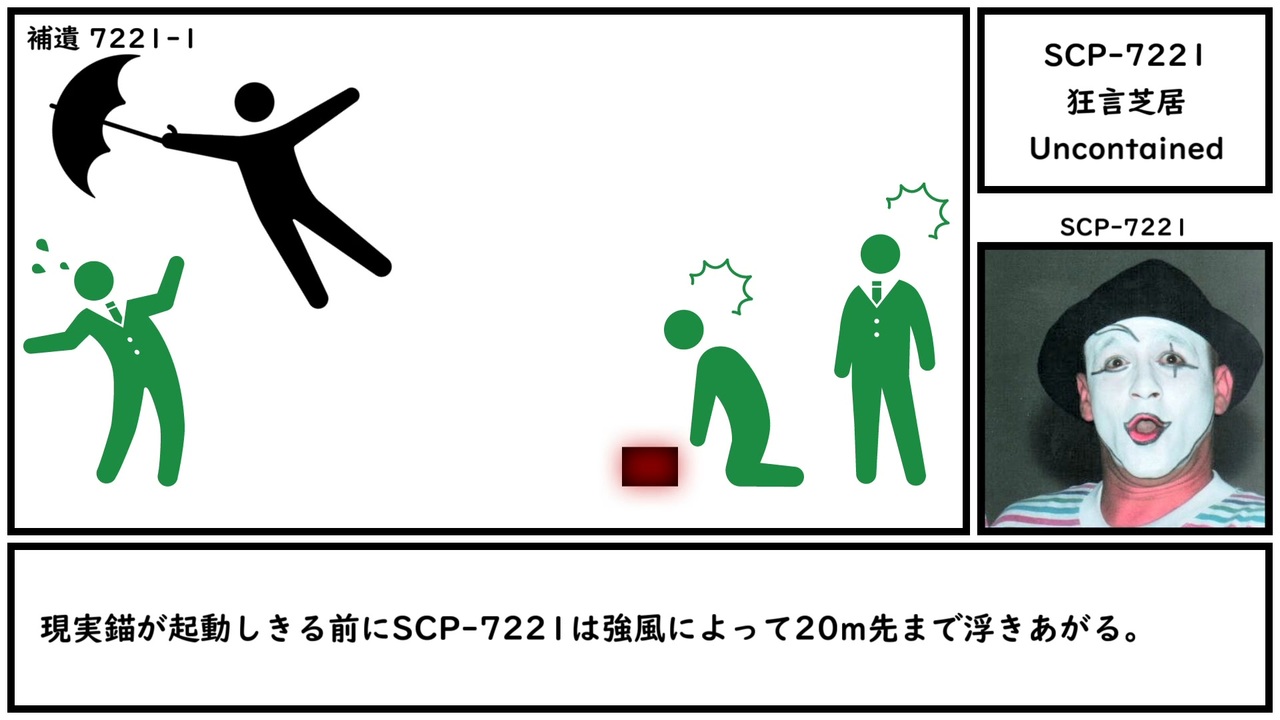 【ゆっくり紹介】SCP-7221【狂言芝居】 - ニコニコ動画
