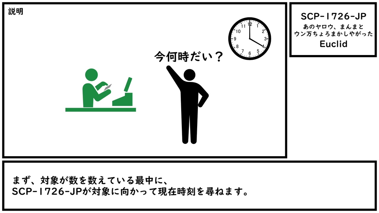 【ゆっくり紹介】SCP-1726-JP【あのヤロウ、まんまとウン万ちょろまかしやがった】 - ニコニコ動画