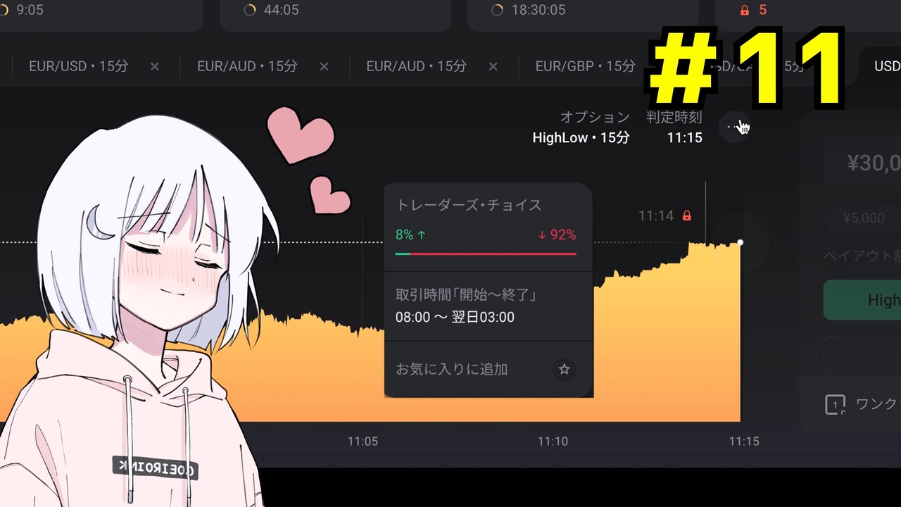 働きたくないからバイナリーで稼ぐ#11【COEIROINK】 - ニコニコ動画