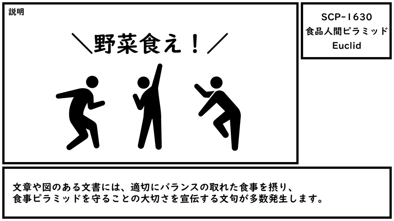 【ゆっくり紹介】SCP-1630【食品人間ピラミッド】 - ニコニコ動画