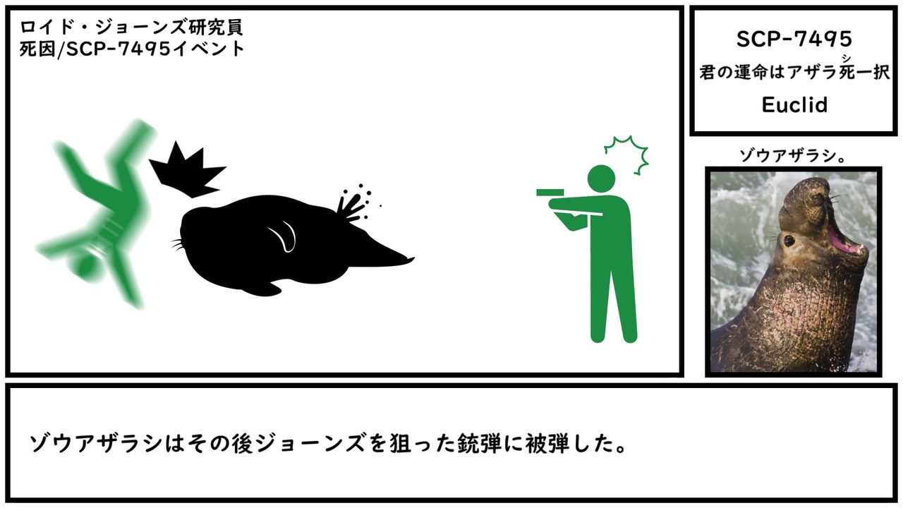 【ゆっくり紹介】SCP-7495【君の運命はアザラ死一択】 - ニコニコ動画