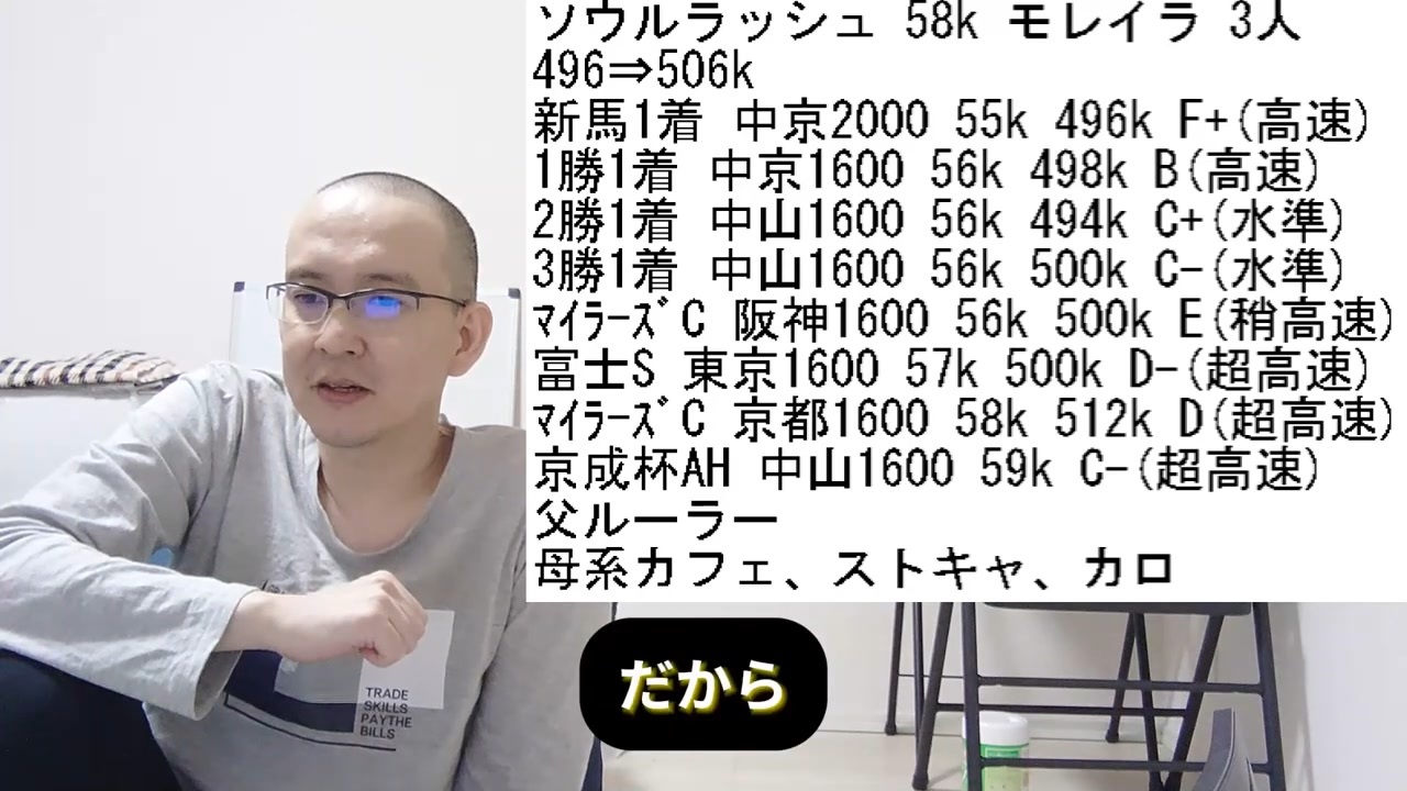 マイルチャンピオンシップ2023 予想 信頼出来る軸馬は だ 買うべき馬 消すべき馬 競馬予想 解説 結論 馬券術 福島記念 東京スポーツ杯2