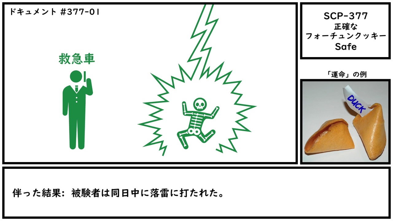 【ゆっくり紹介】SCP-377【正確なフォーチュンクッキー】 - ニコニコ動画