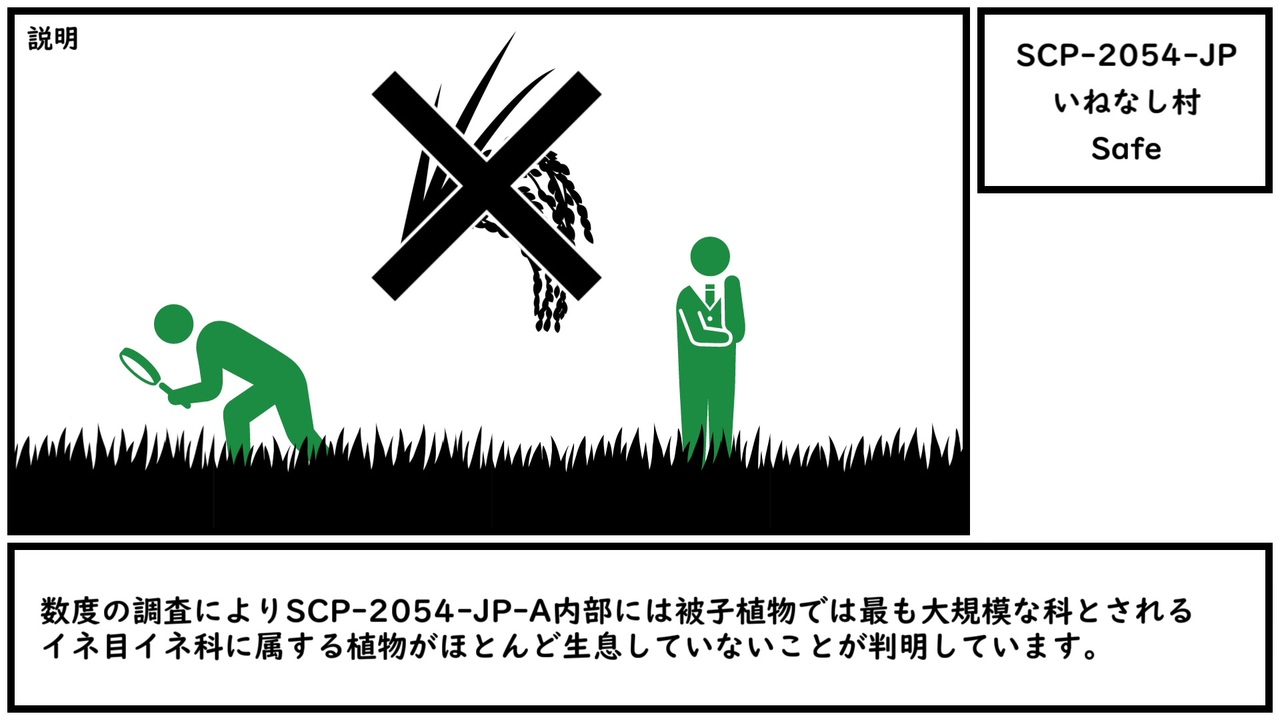 【ゆっくり紹介】SCP-2054-JP【いねなし村】 - ニコニコ動画