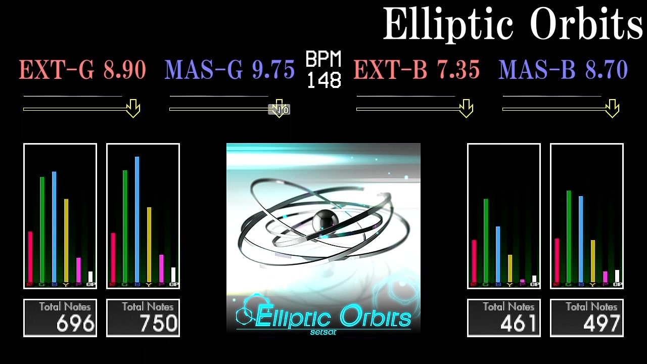 【GITADORA】Elliptic Orbits【FUZZ-UP】 - ニコニコ動画