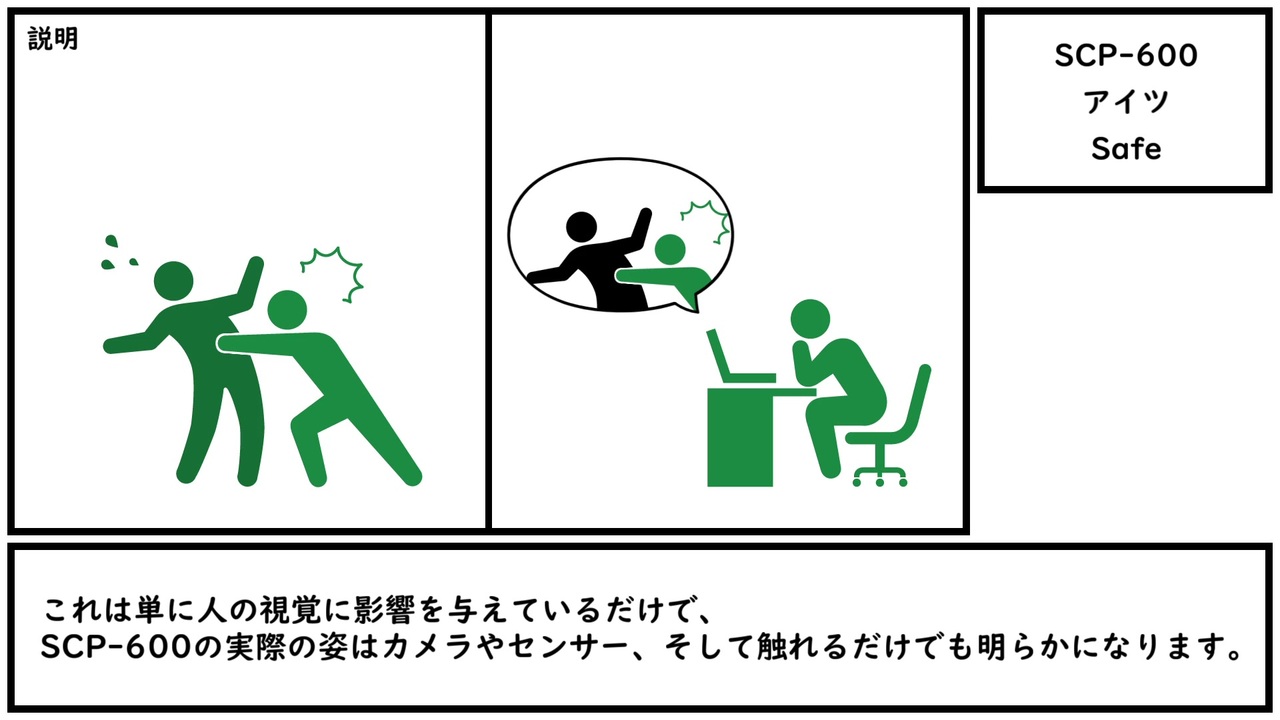 【ゆっくり紹介】SCP-600【アイツ】 - ニコニコ動画
