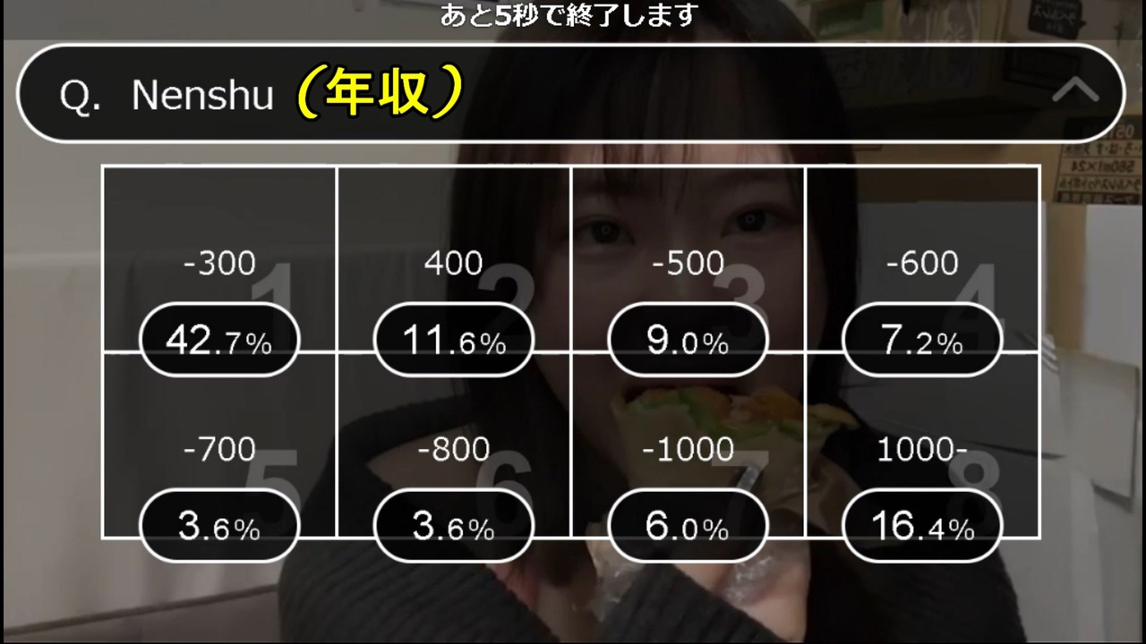 ニコオジの現実に心を痛める受賞ちゃん - ニコニコ動画