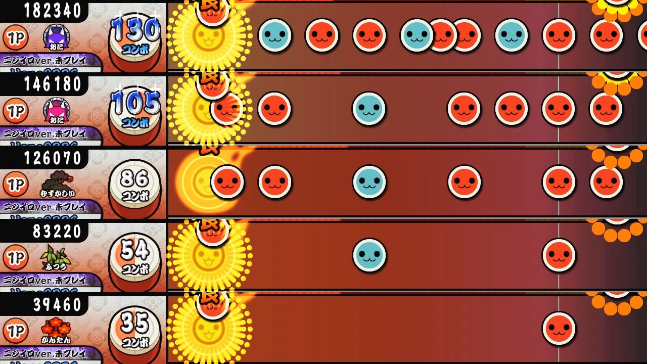 PARANOIA survivor MAX / 290 ｜ 太鼓さん次郎 (TJAPlayer3) [創作譜面] - ニコニコ動画