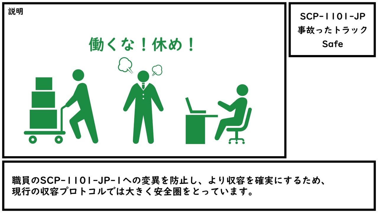 【ゆっくり紹介】SCP-1101-JP【事故ったトラック】 - ニコニコ動画
