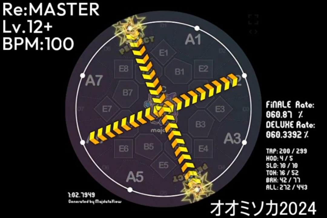 2023/12/16・17 majdata創作譜面集 - ニコニコ動画