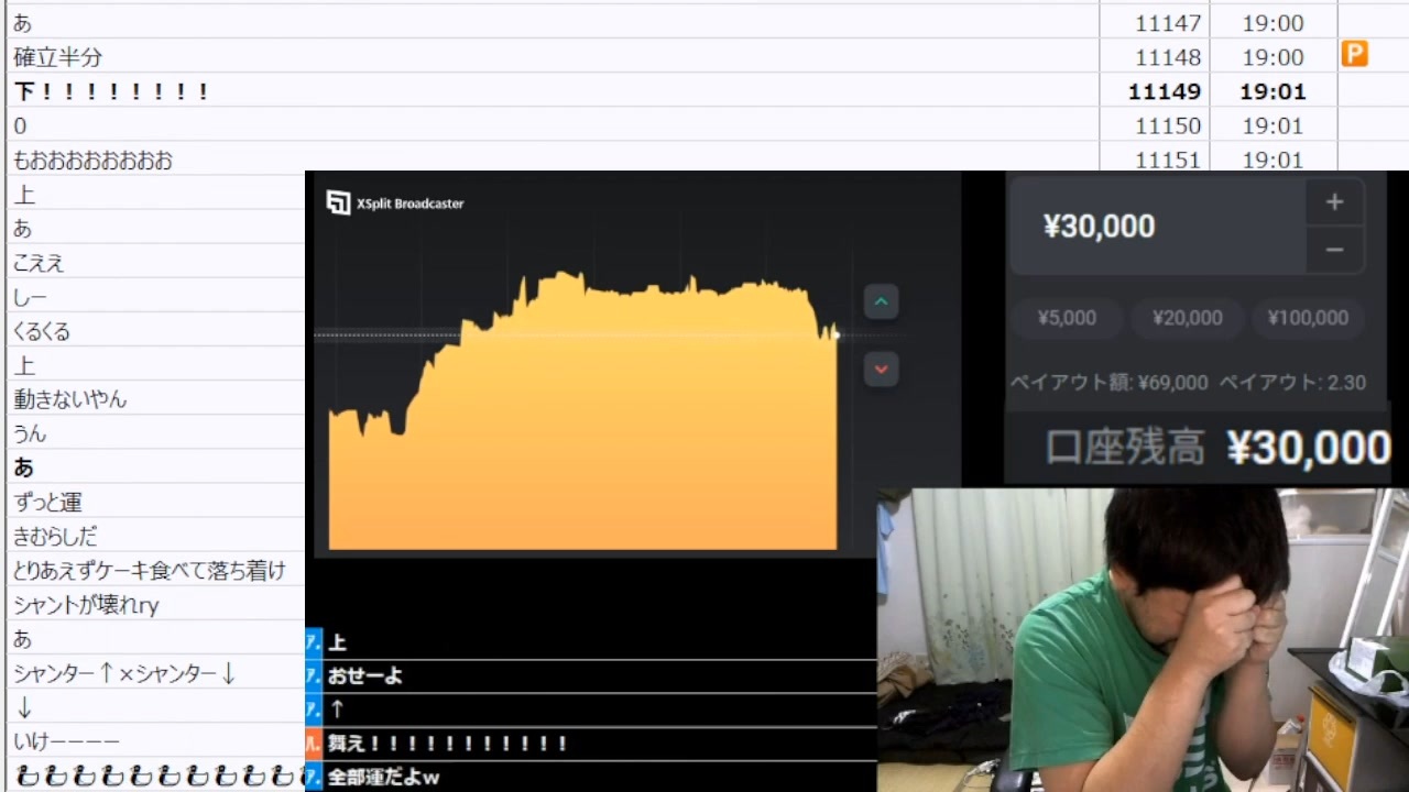 七原くん「秒で0か倍か その名は BOOOOOOOOOOOOOOOOOOO」【2023/12/28】 - ニコニコ動画