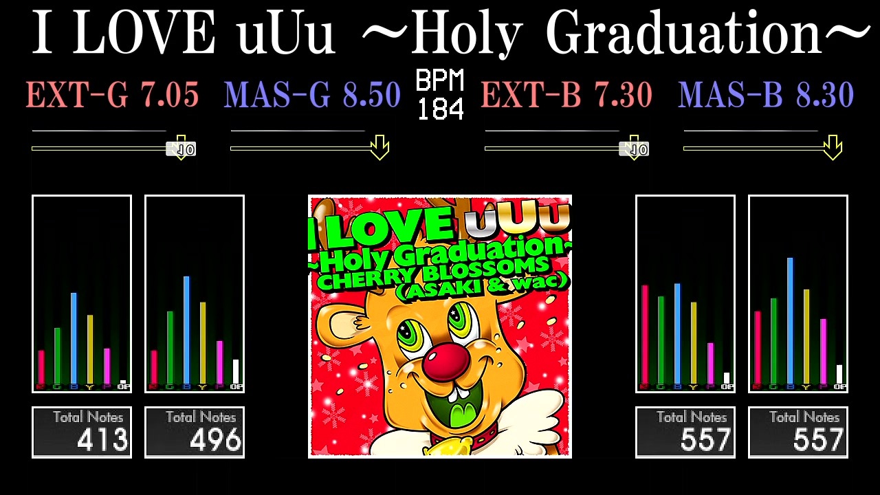 【GITADORA】I LOVE uUu ～Holy Graduation～【FUZZ-UP】 - ニコニコ動画