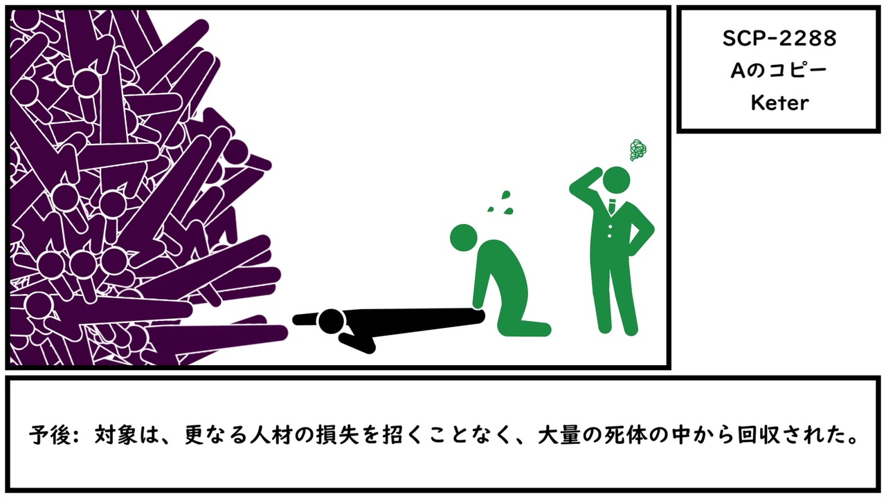 【ゆっくり紹介】SCP-2288【Aのコピー】 - ニコニコ動画