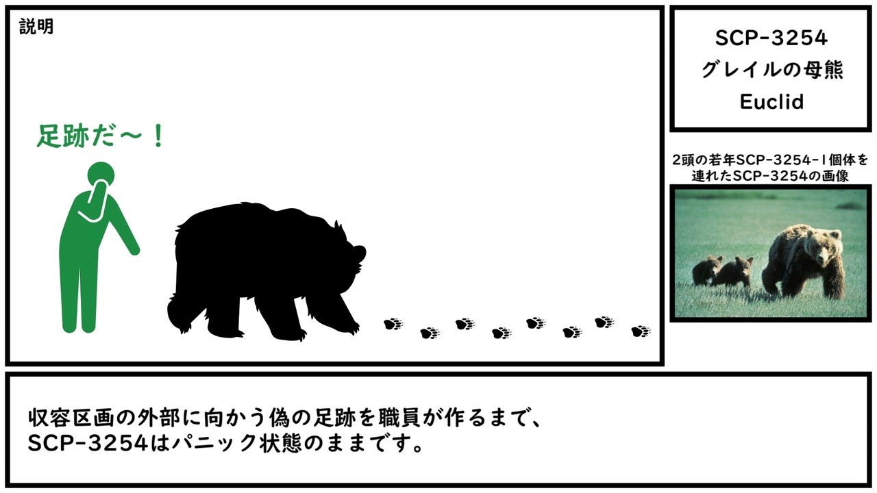 【ゆっくり紹介】SCP-3254【グレイルの母熊】 - ニコニコ動画