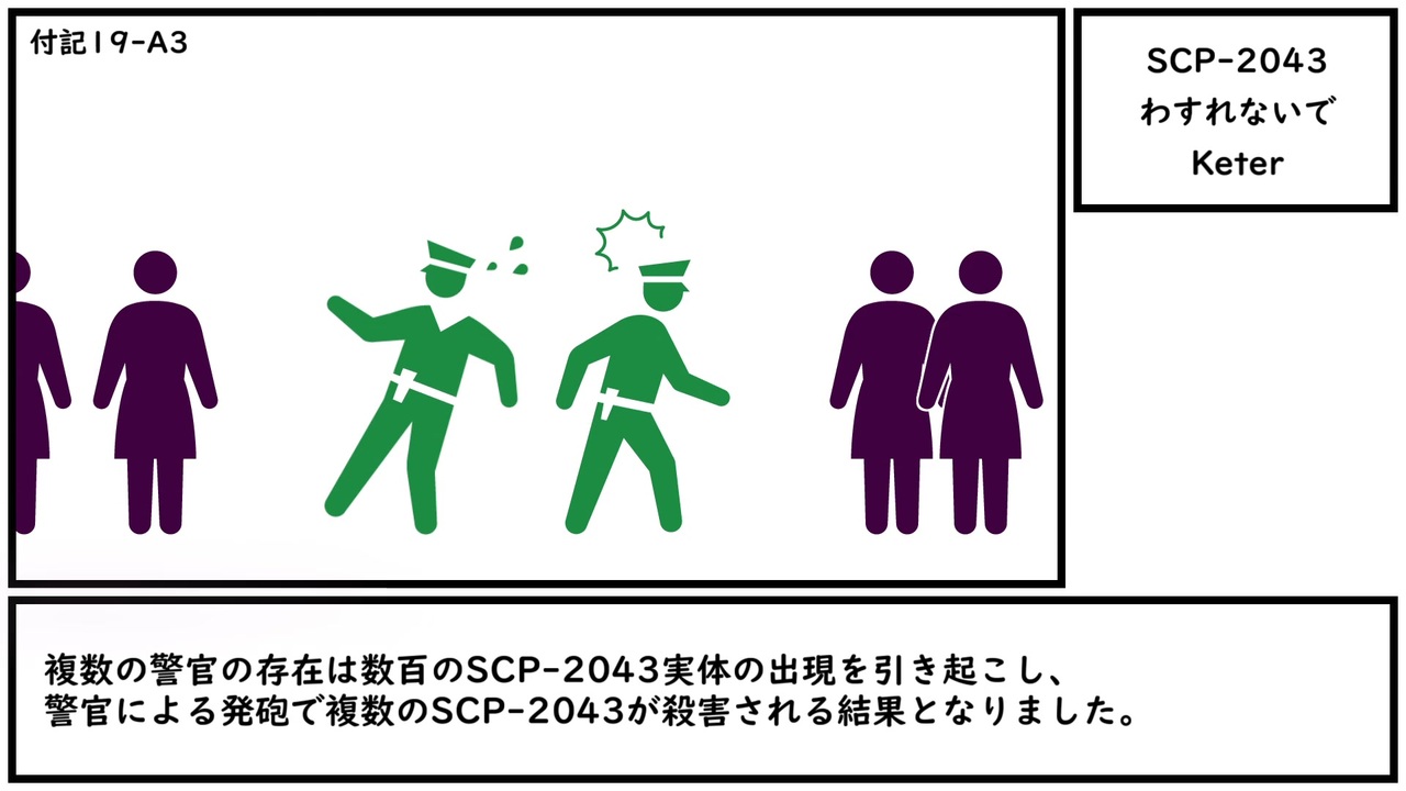 【ゆっくり紹介】SCP-2043【わすれないで】 - ニコニコ動画