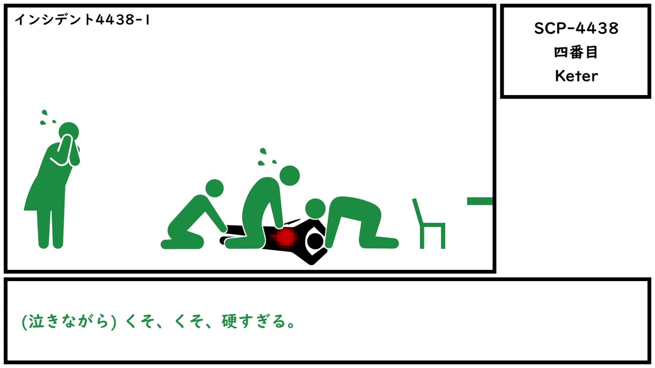 【ゆっくり紹介】SCP-4438【四番目】 - ニコニコ動画