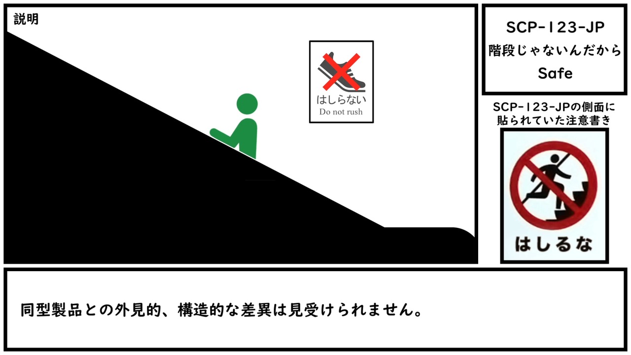 【ゆっくり紹介】SCP-123-JP【階段じゃないんだから】 - ニコニコ動画