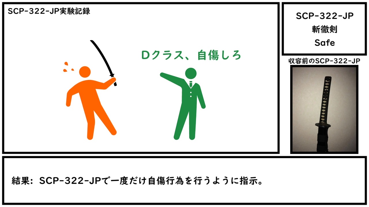 【ゆっくり紹介】SCP-322-JP【斬徹剣】 - ニコニコ動画