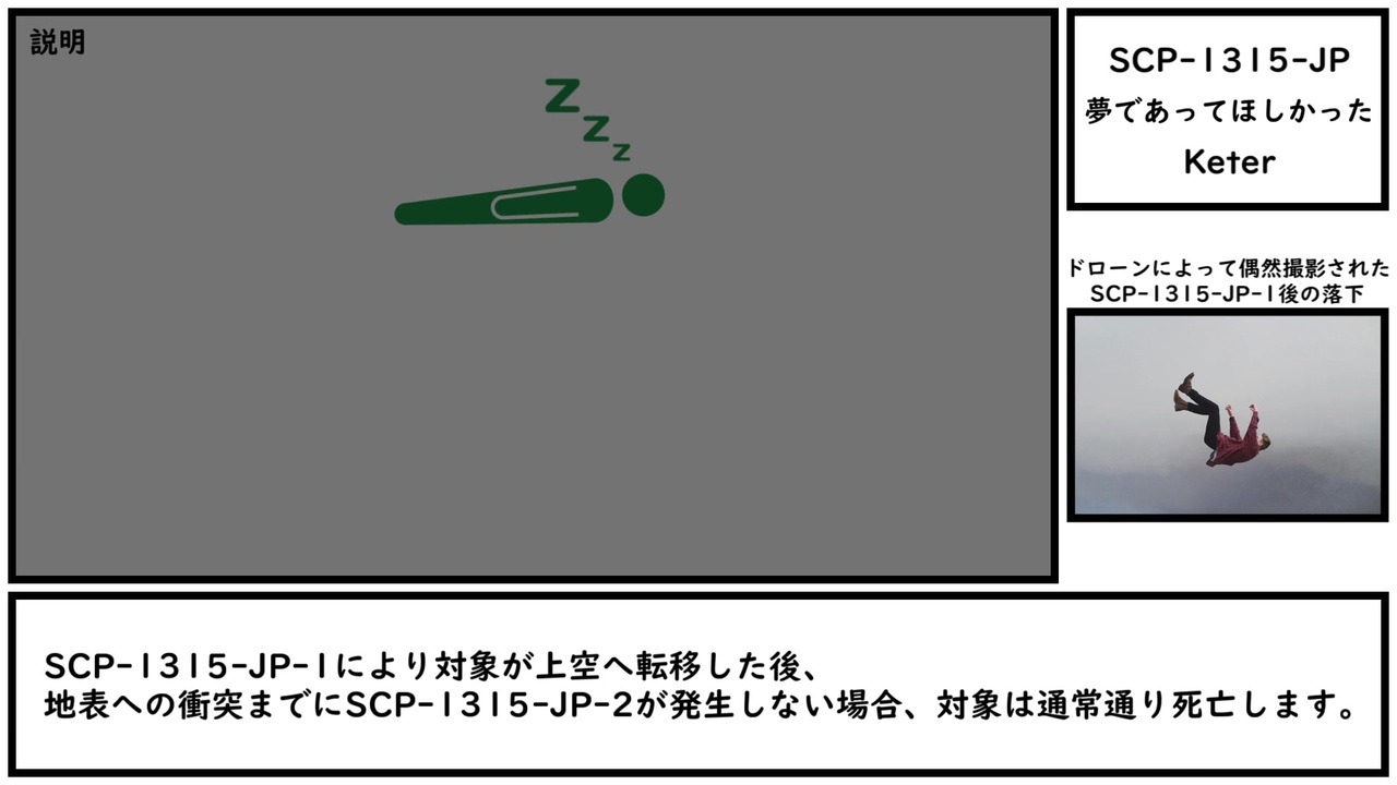 【ゆっくり紹介】SCP-1315-JP【夢であってほしかった】 - ニコニコ動画