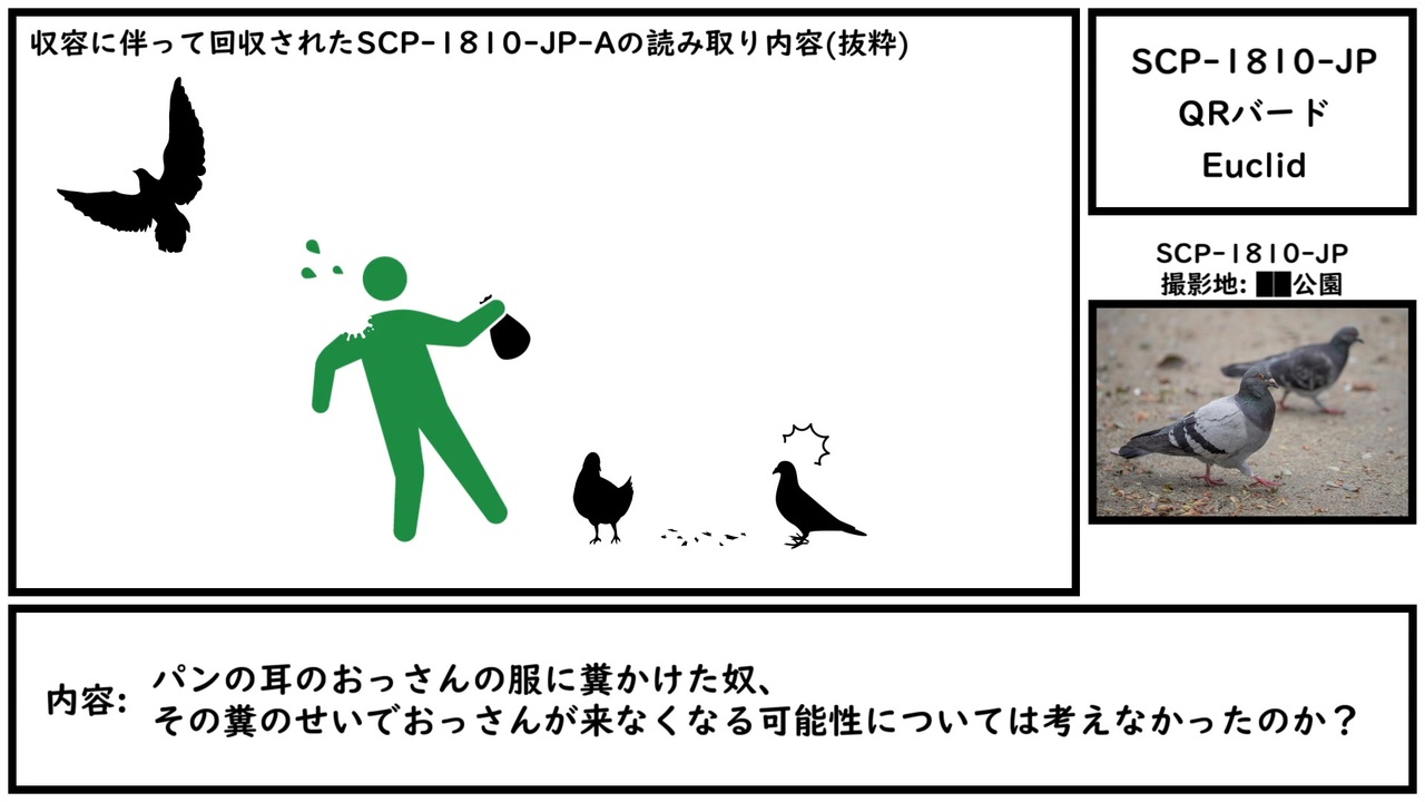 【ゆっくり紹介】SCP-1810-JP【QRバード】 - ニコニコ動画