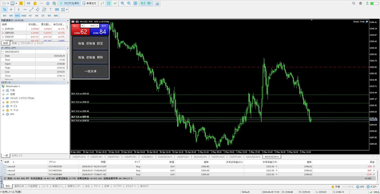 [MT5]シンプルトレードツール Simply Trade - ニコニコ動画