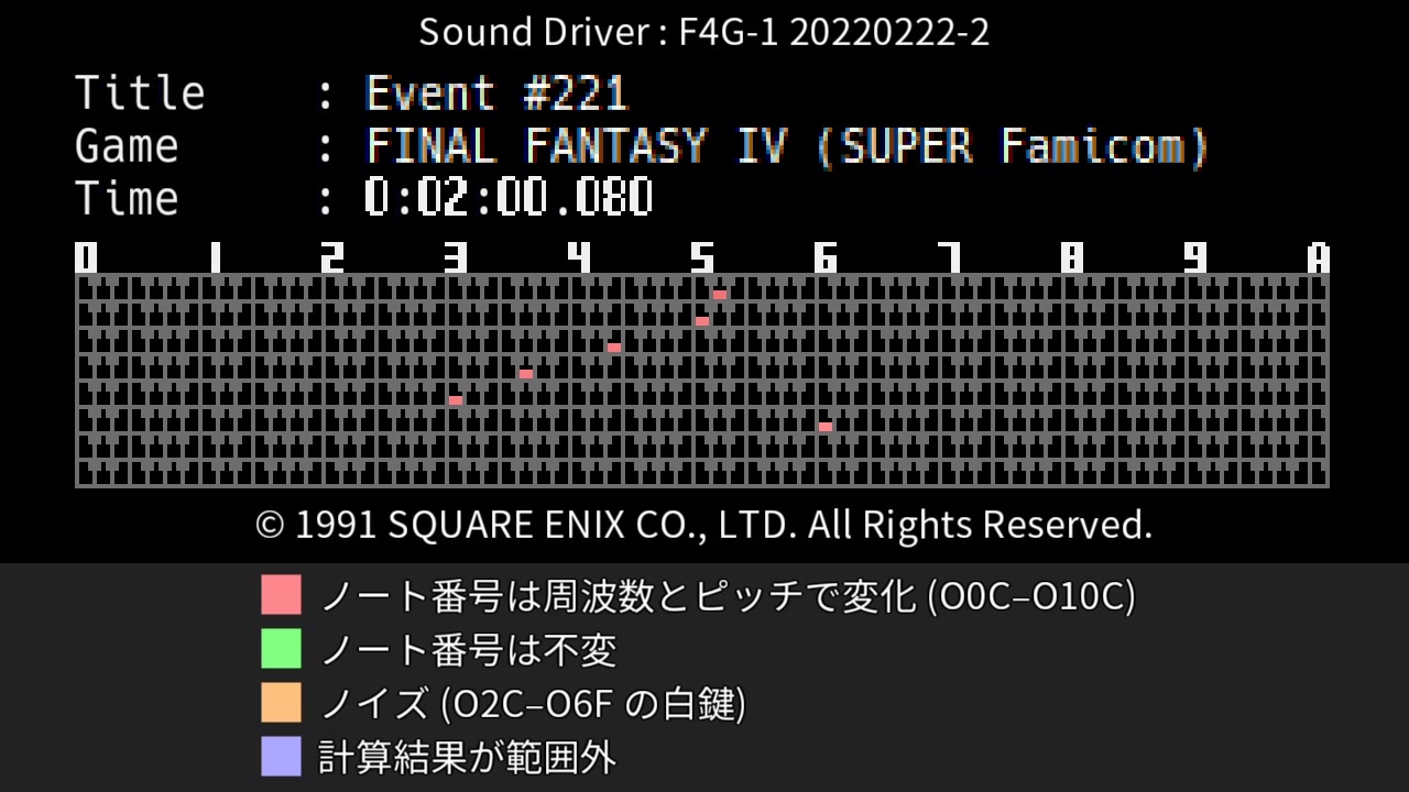 [SPC+Script700] FF4 (SFC) : The Prelude Akumajou Densetsu (FC) : Prayer ...