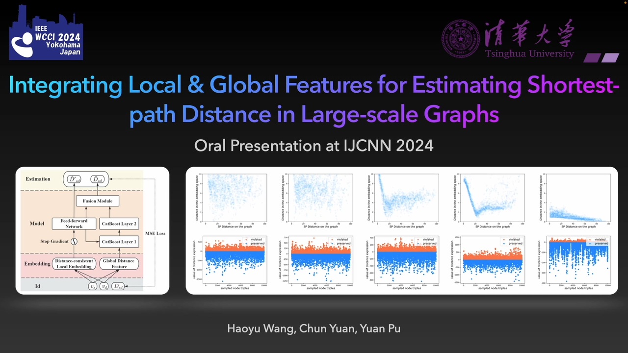 [Tsinghua University, oral] Graph Shortest-path Distance Estimation at ...