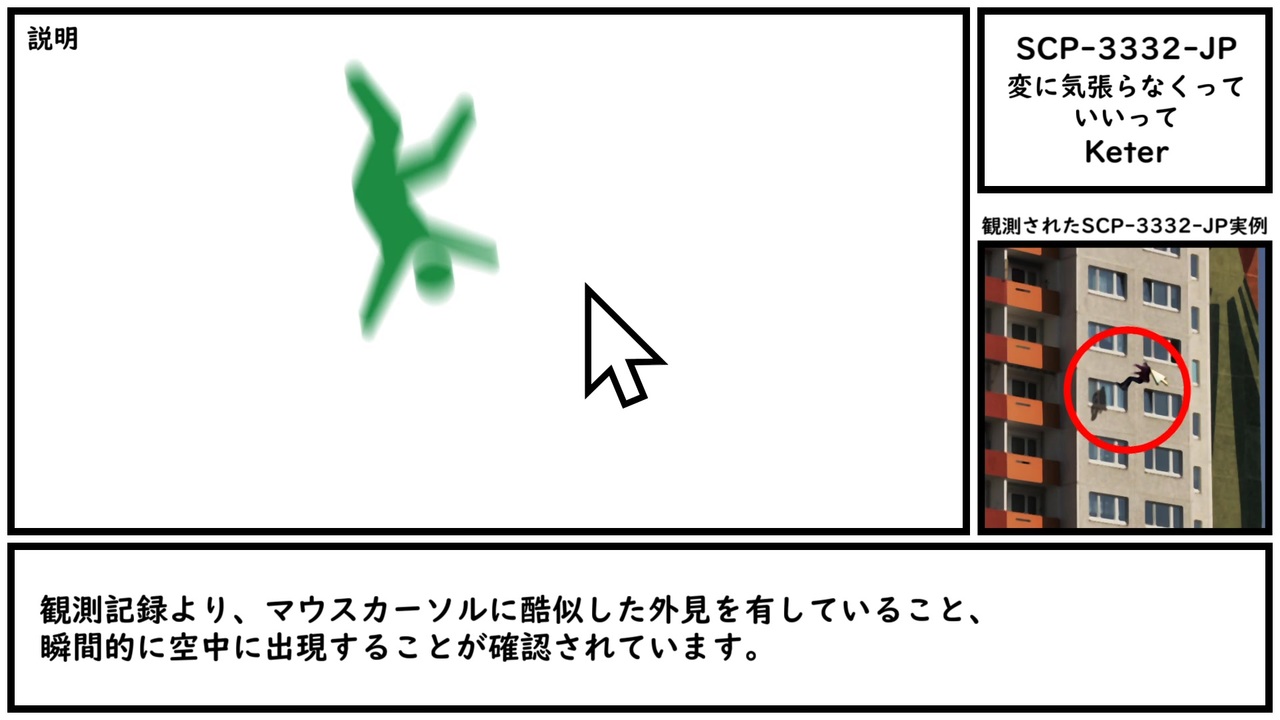 【ゆっくり紹介】SCP-3332-JP【変に気張らなくっていいって】 - ニコニコ動画