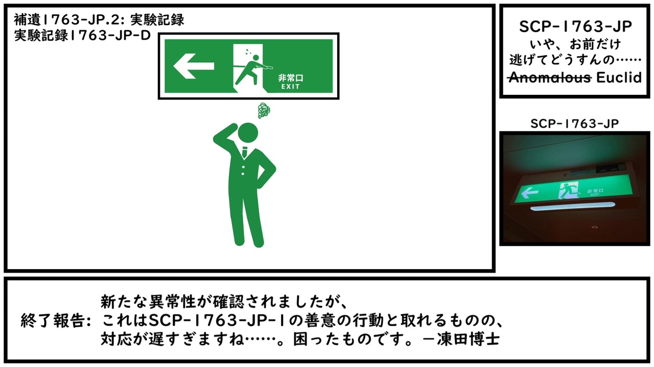 【ゆっくり紹介】SCP-1763-JP【いや、お前だけ逃げてどうすんの……】 - ニコニコ動画