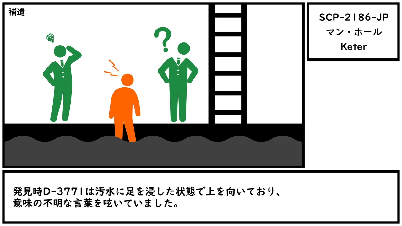 【ゆっくり紹介】SCP-2186-JP【マン・ホール】 - ニコニコ動画