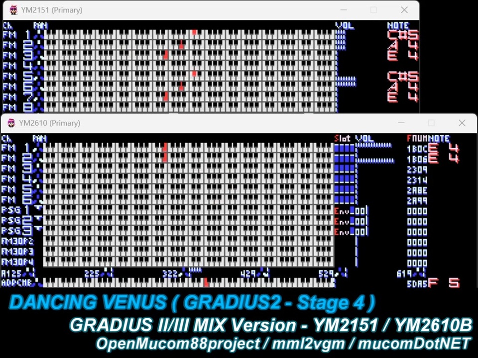 [GRADIUS2][MSX][OPNB/OPM] DANCING VENUS GII/III MIX グラディウス2 Stage 4 浮遊大陸のテーマ - ニコニコ動画