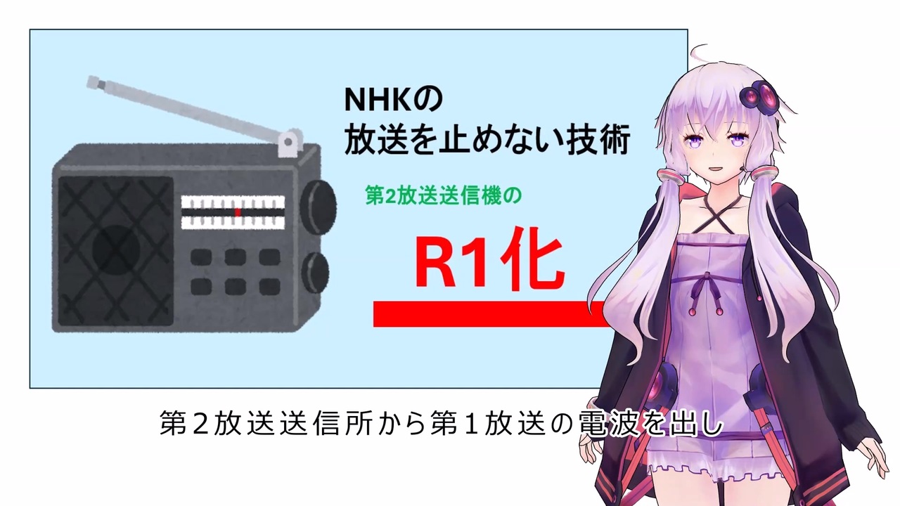 【NHK技術開発紹介】ラジオ放送の電波を止めずにメンテナンスができる技術を開発してみた【R1化】 - ニコニコ動画