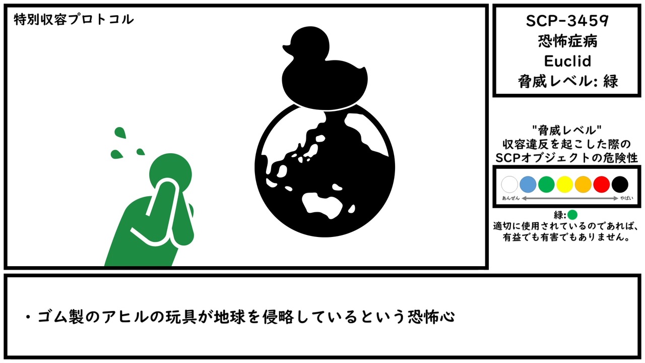 【ゆっくり紹介】SCP-3459【恐怖症病】 - ニコニコ動画