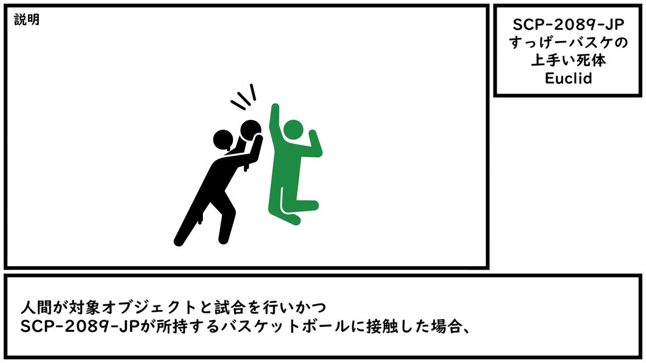 【ゆっくり紹介】SCP-2089-JP【すっげーバスケの上手い死体】 - ニコニコ動画