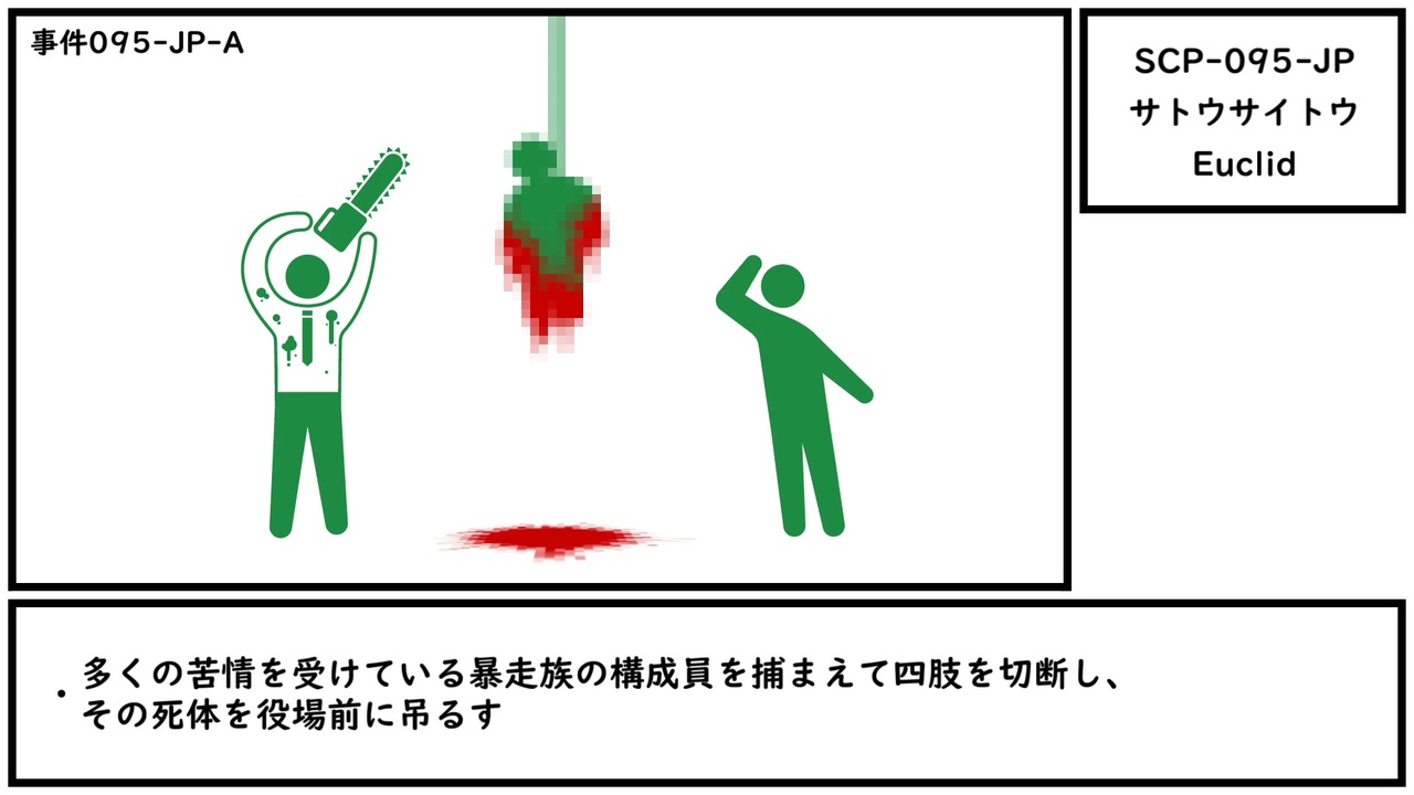 【ゆっくり紹介】SCP-095-JP【サトウサイトウ】 - ニコニコ動画