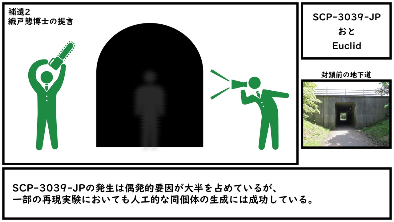 【ゆっくり紹介】SCP-3039-JP【おと】 - ニコニコ動画