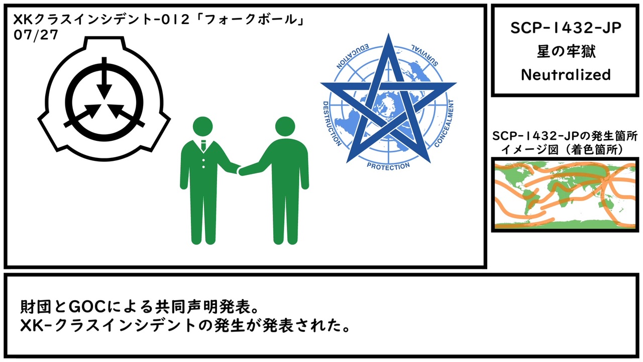 【ゆっくり紹介】SCP-1432-JP【星の牢獄】 - ニコニコ動画