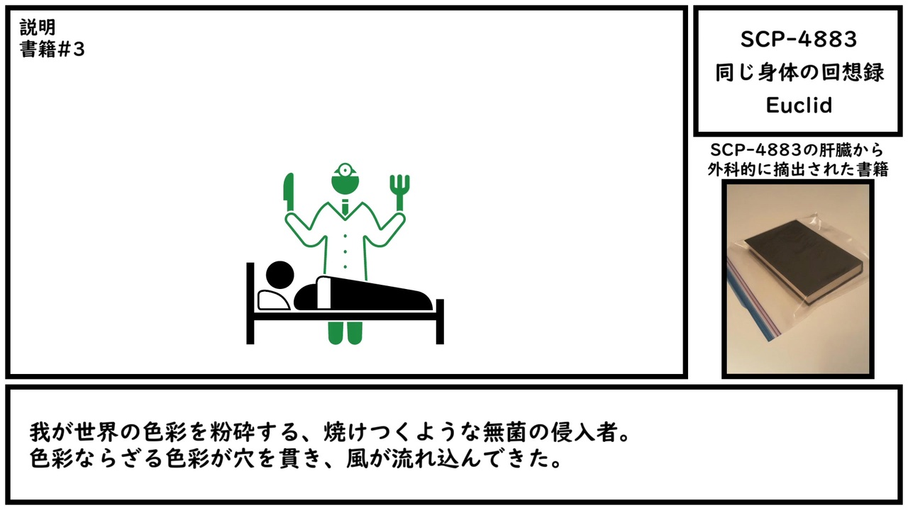 【ゆっくり紹介】SCP-4883【同じ身体の回想録】 - ニコニコ動画