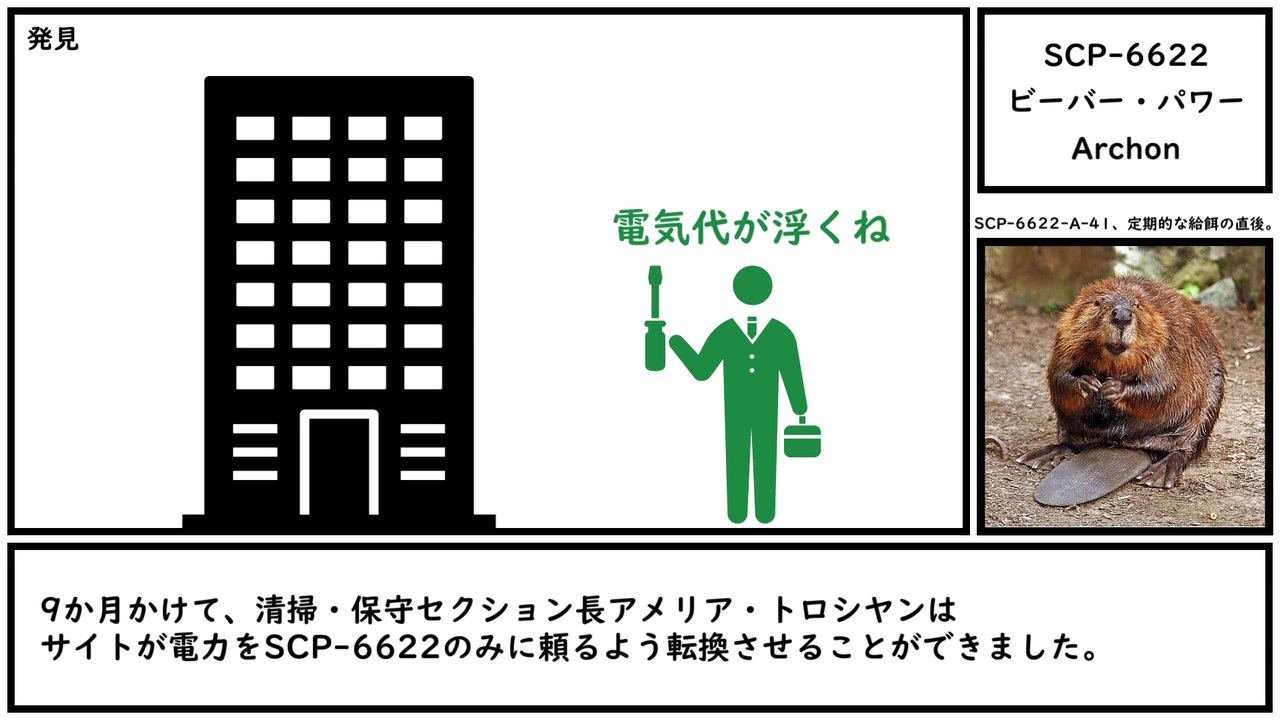 【ゆっくり紹介】SCP-6622【ビーバー・パワー】 - ニコニコ動画