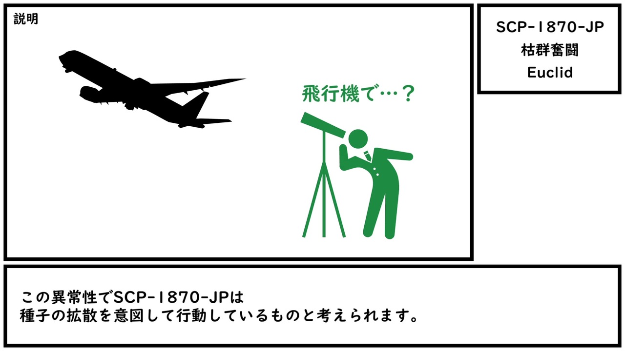 【ゆっくり紹介】SCP-1870-JP【枯群奮闘】 - ニコニコ動画