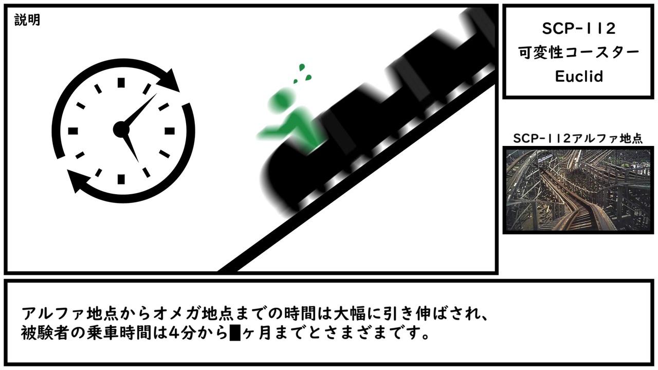 【ゆっくり紹介】SCP-112【可変性コースター】 - ニコニコ動画