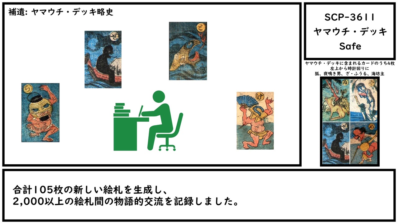 【ゆっくり紹介】SCP-3611【ヤマウチ・デッキ】 - ニコニコ動画