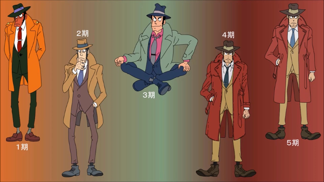銭形警部(INSPECTOR ZENIGATA)を解説してみました。 - ニコニコ動画