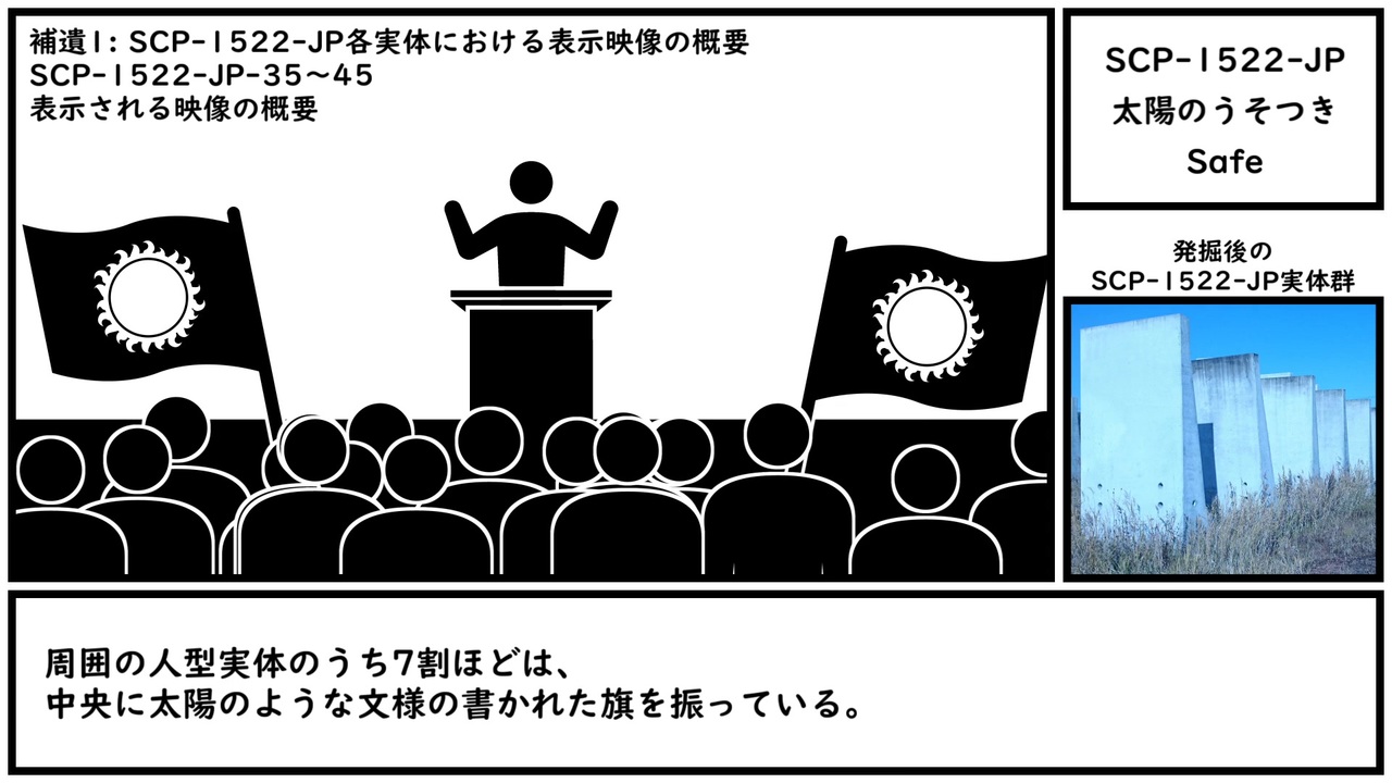 【ゆっくり紹介】SCP-1522-JP【太陽のうそつき】 - ニコニコ動画