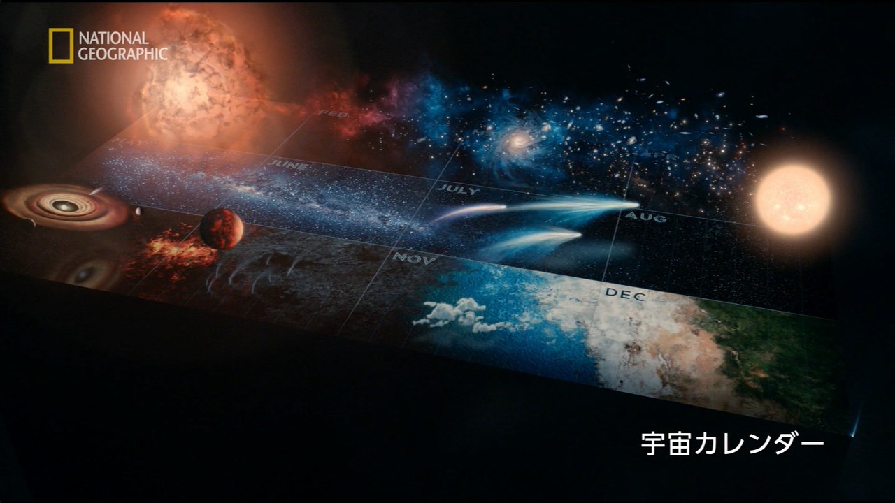 A Sky Full of Ghosts - ニコニコ動画