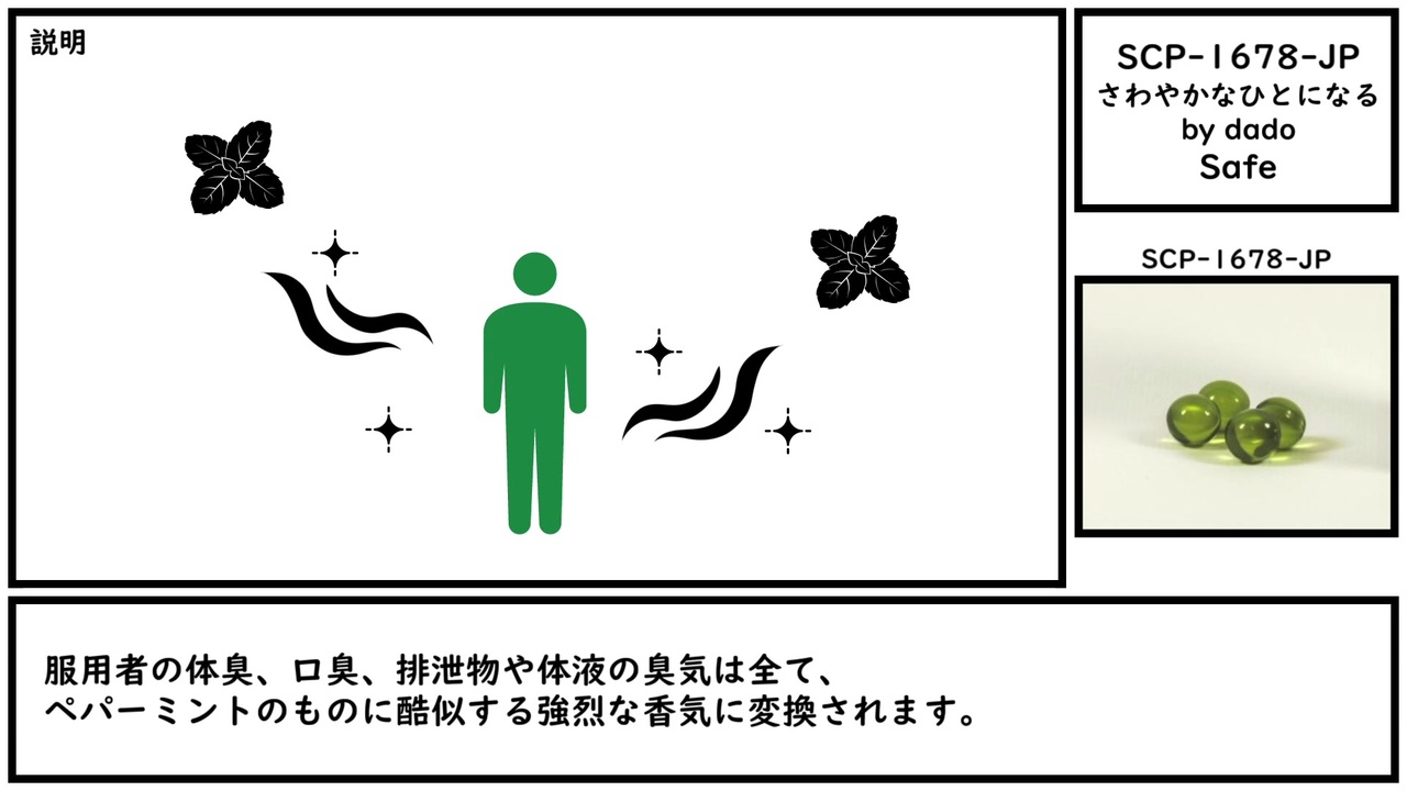 【ゆっくり紹介】SCP-1678-JP【さわやかなひとになる by dado】 - ニコニコ動画